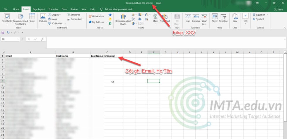 MailChimp là gì? Hướng dẫn sử dụng MailChimp gửi email tự động 2026
