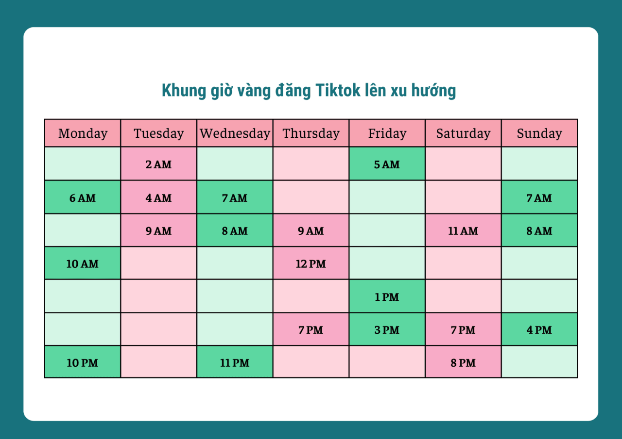 Thuật toán TikTok là gì? 10+ tips giúp video TikTok viral 2026