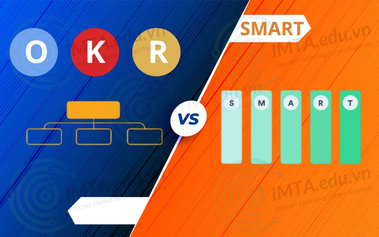 Mô hình SMART là gì? Ý nghĩa và tầm quan trọng mục tiêu SMART