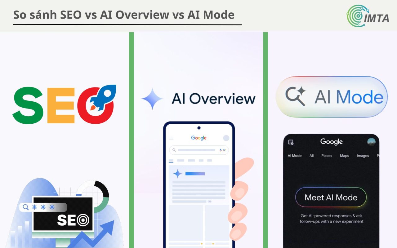 Google AI Mode là gì? Cách dùng & tối ưu Website cho AI Mode